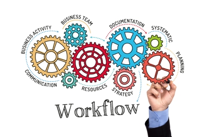 How to Build Corporate Performance Management Workflow | FP&A Trends