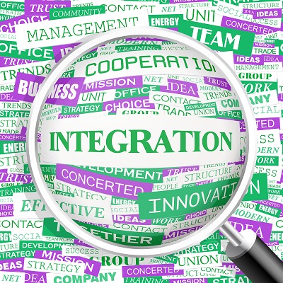What is Integrated FP&A? | FP&A Trends