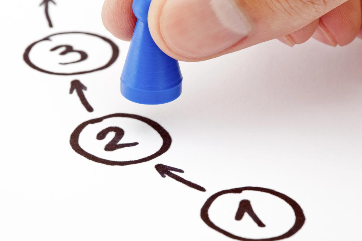 First Steps into AI in FP&A: Getting Started Without Getting ...