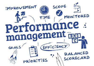 Corporate Performance Management (CPM): The Need for a Framework | FP&A ...